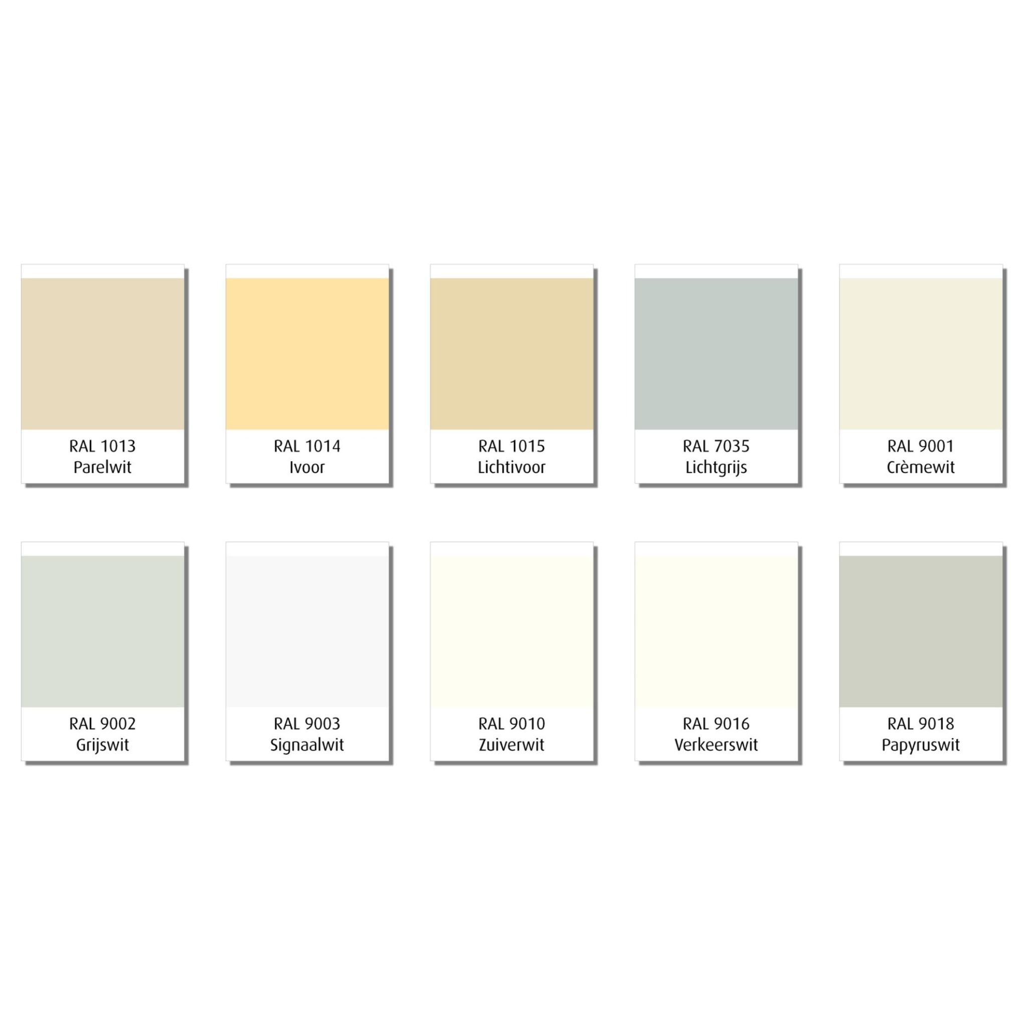 RAL kleuren geel tinten | Schildersbedrijf Geijtenbeek